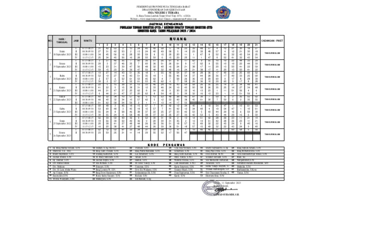 Jadwal Dan Pengawas Pts-Sts Ganjil Tp. 2023-2024 | PDF