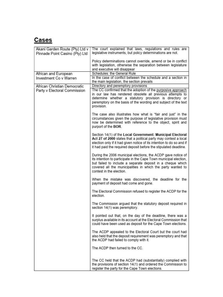 Cases For IOS | PDF | Statutory Interpretation | Justice