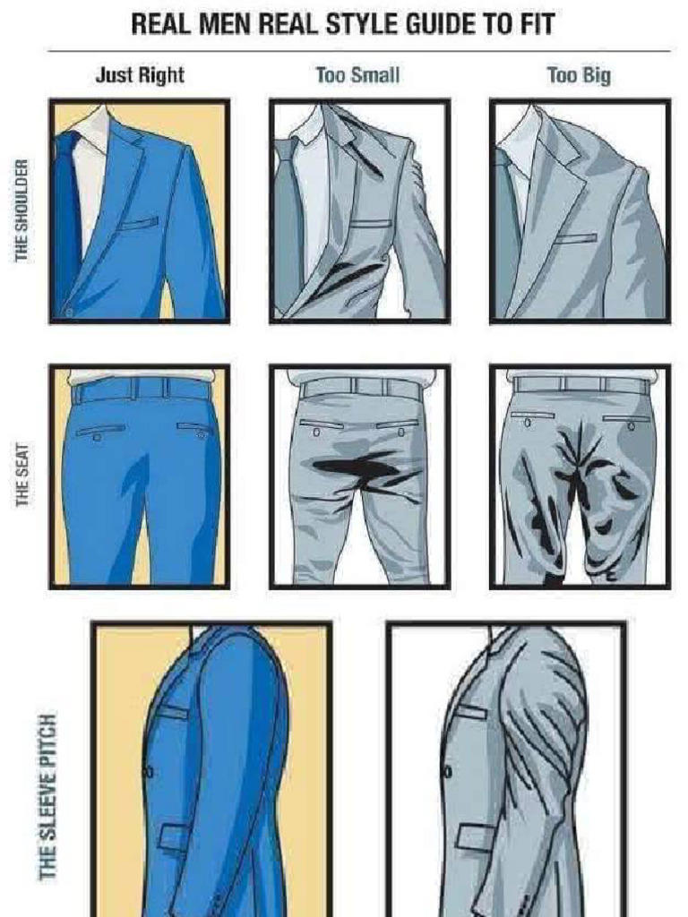 Suit Style Guide | PDF