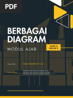 Modul Ajar Matematika Kelas 2 Umi Diana Diagram Turus Dan Tabel ...