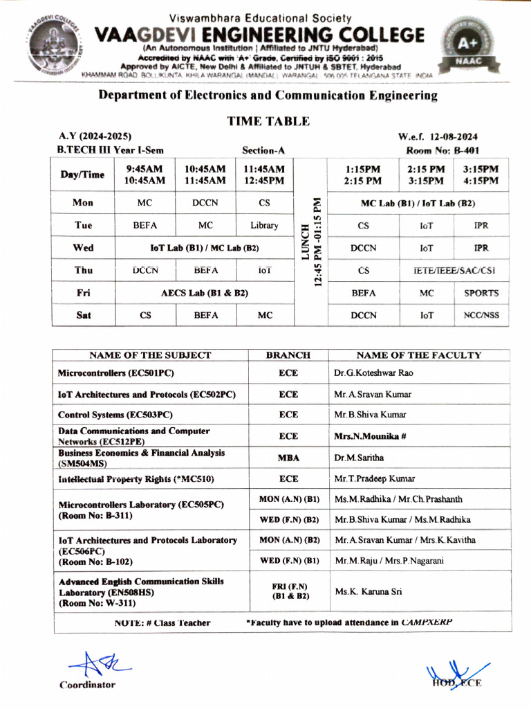 Vec Ece TT III B.tech I Sem W.E.F 12-08-2024 | PDF | Computer ...