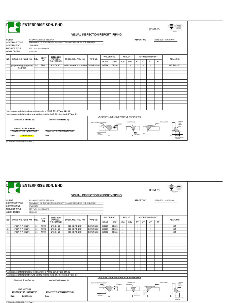 Attachment 4.5 - de SSB F 16 Rev 2 Visual Inspection Report | PDF ...