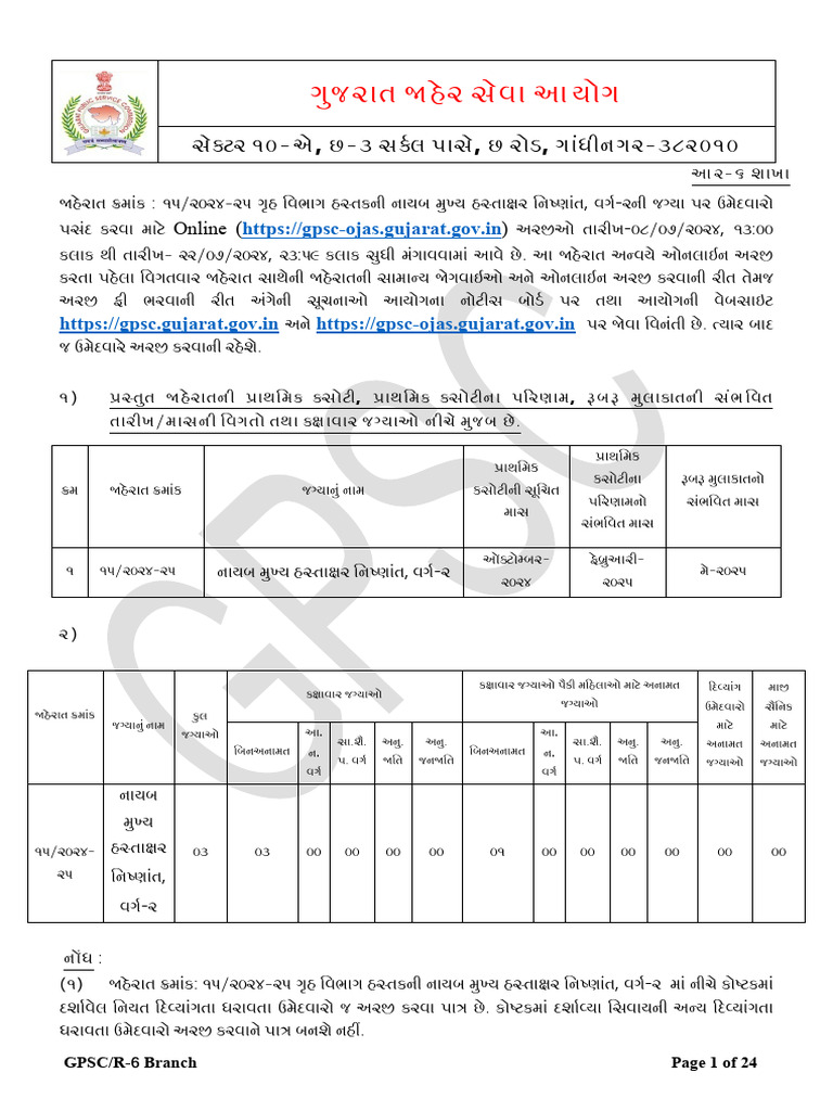GPSC 202425 15 | PDF