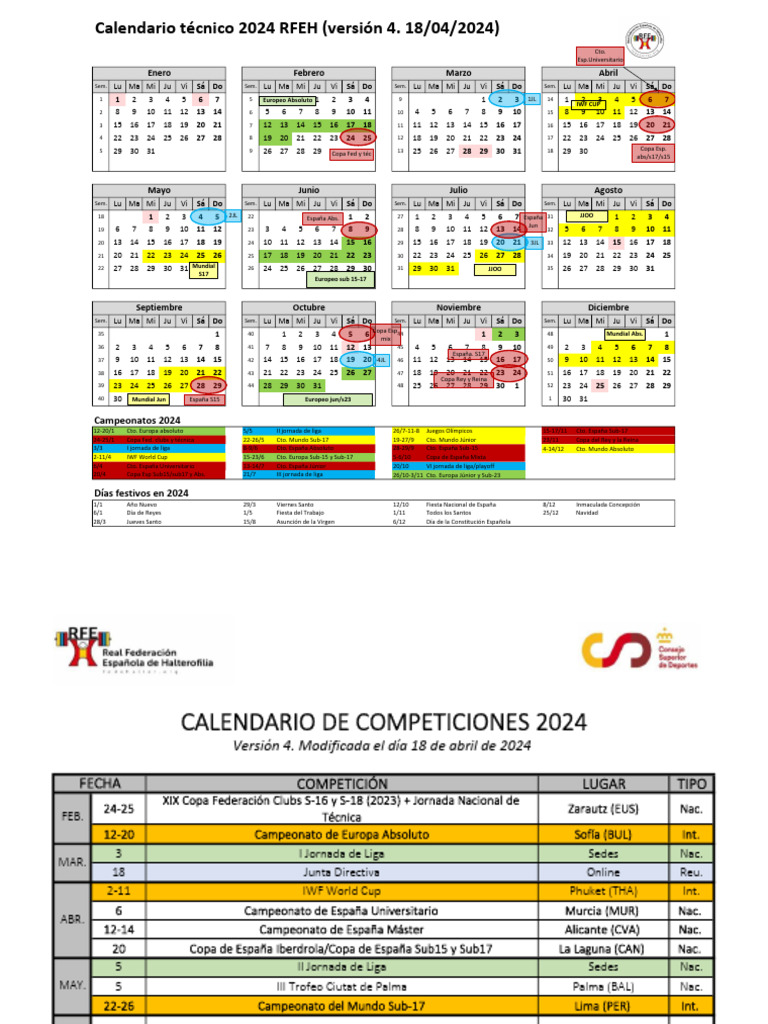 4.calendario Unificado RFEH 2024 18 04 2024 | PDF | Observancias