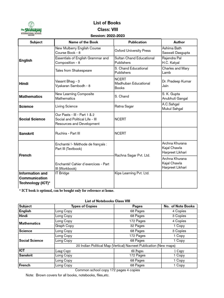 Class 8 BookList 22 23 | PDF