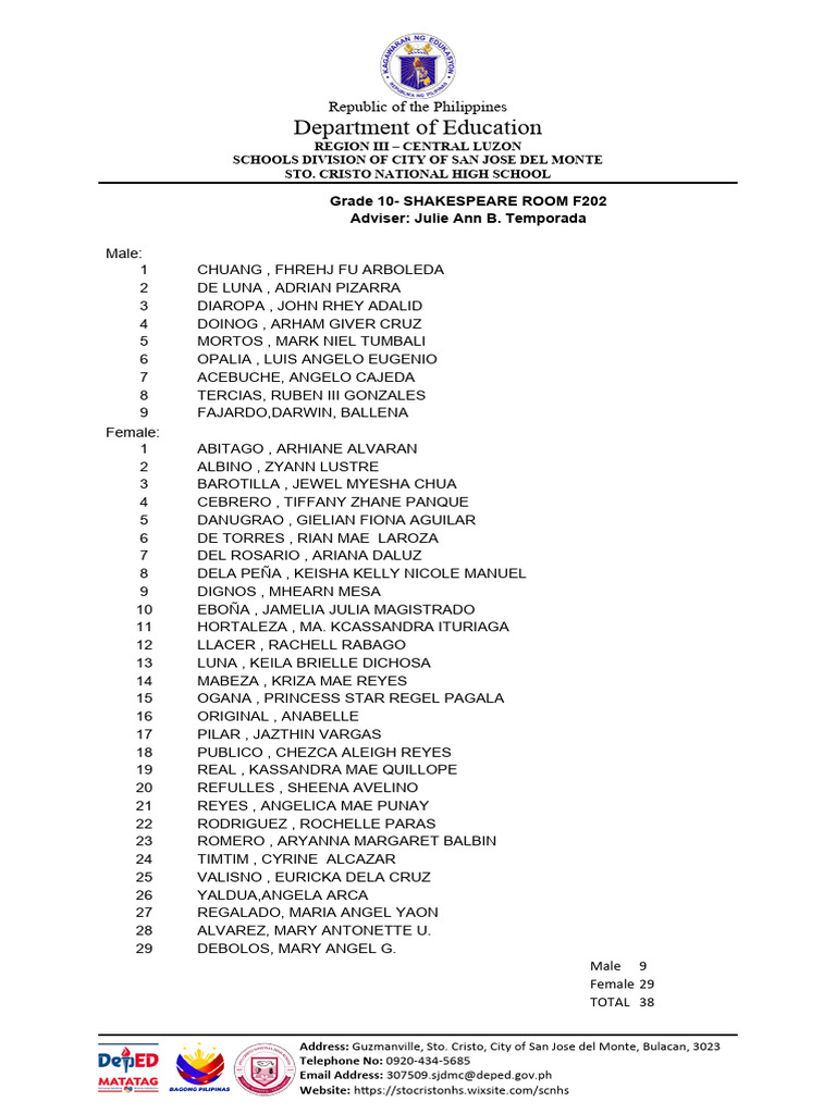 Gr10 Tentative Masterlist | PDF