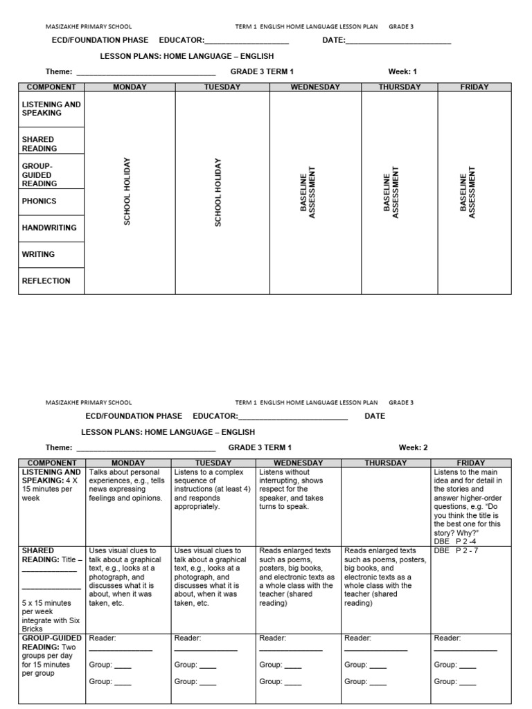 Grade 3 English Lesson Plan Term 1 | PDF | Phonics | English Language