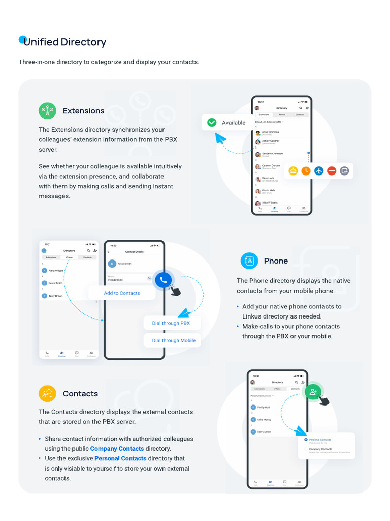 Linkus Mobile Client Quick Start Guide 3 Pdf