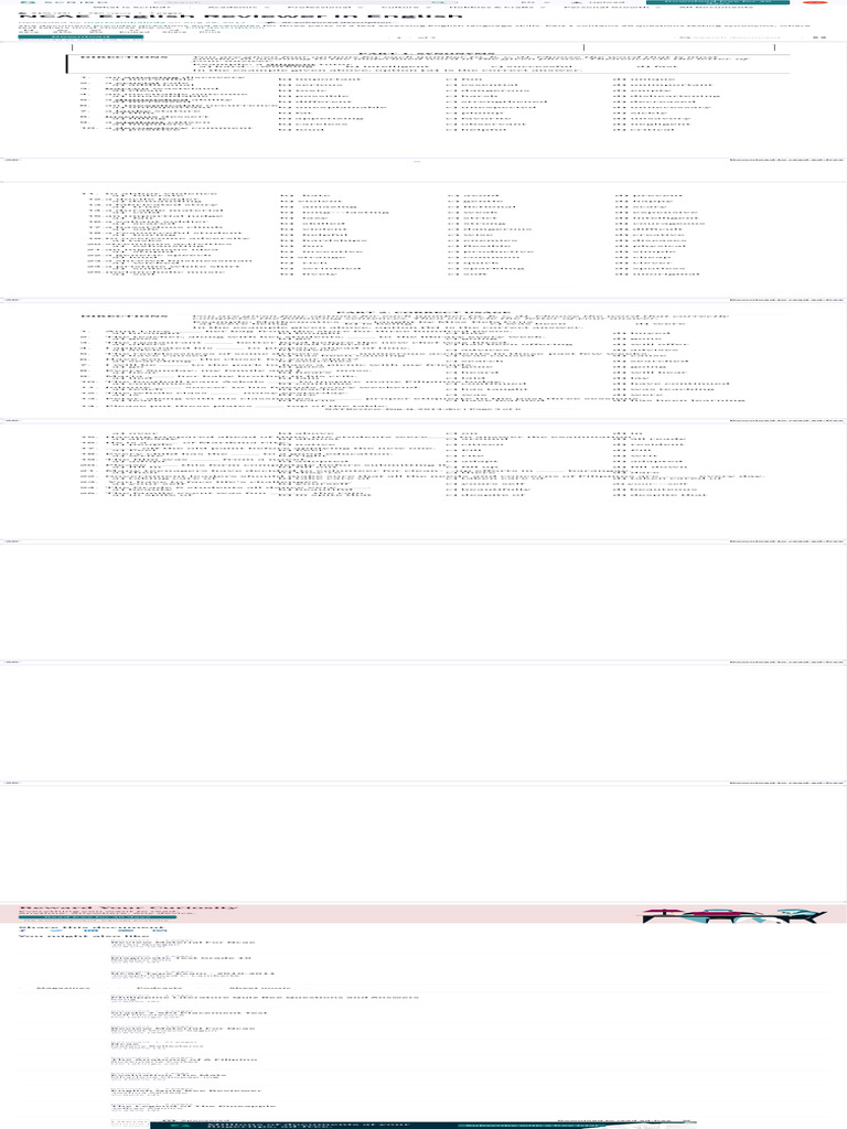NCAE English Reviewer in English PDF | PDF
