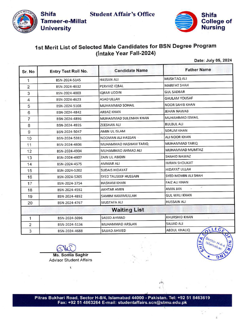 BSN Fall 2024 Merit List Males | PDF