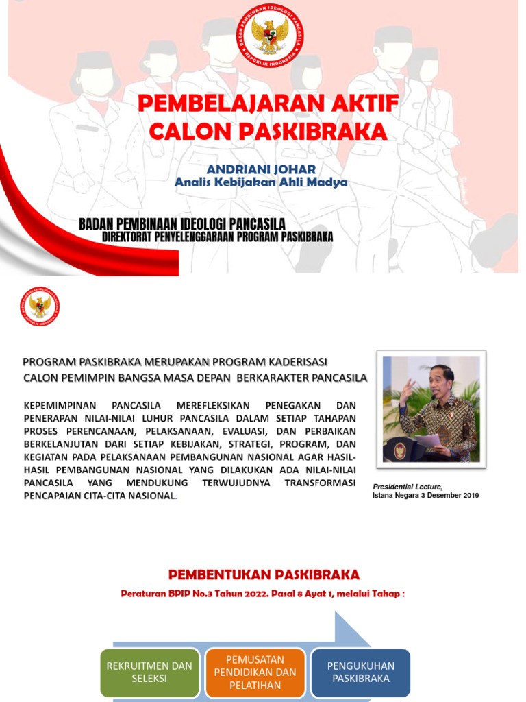 Pembelajaran Aktif - Capaskibraka 2024 - Fix - 2 | PDF