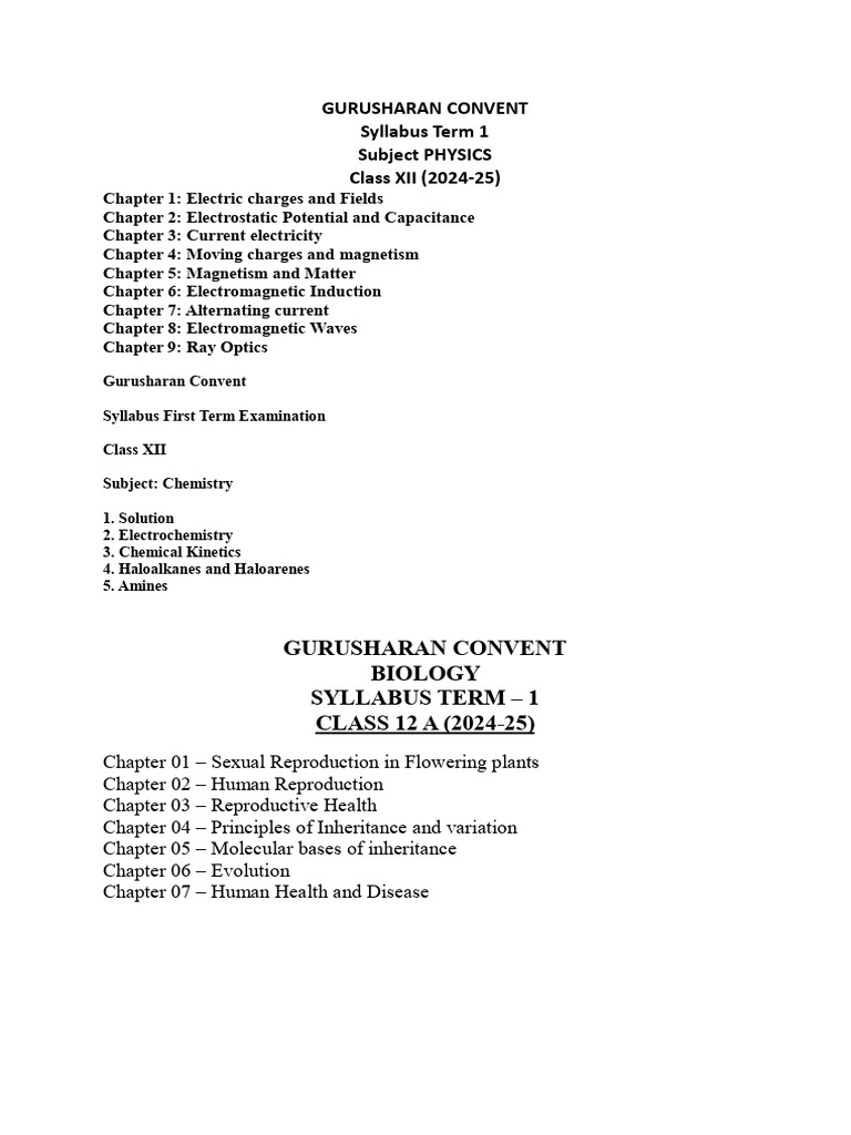Combined Syllabus of All Subjects Class Xii A Term 1 2024-25 | PDF ...