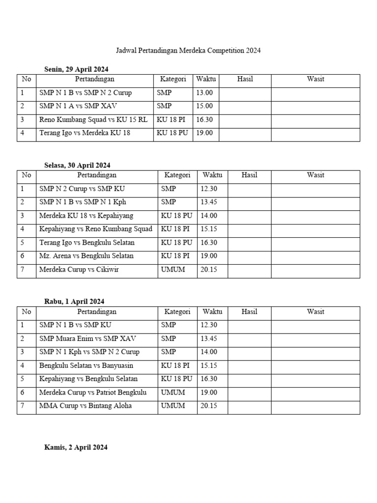 Jadwal Merdeka Competition 2024 | PDF
