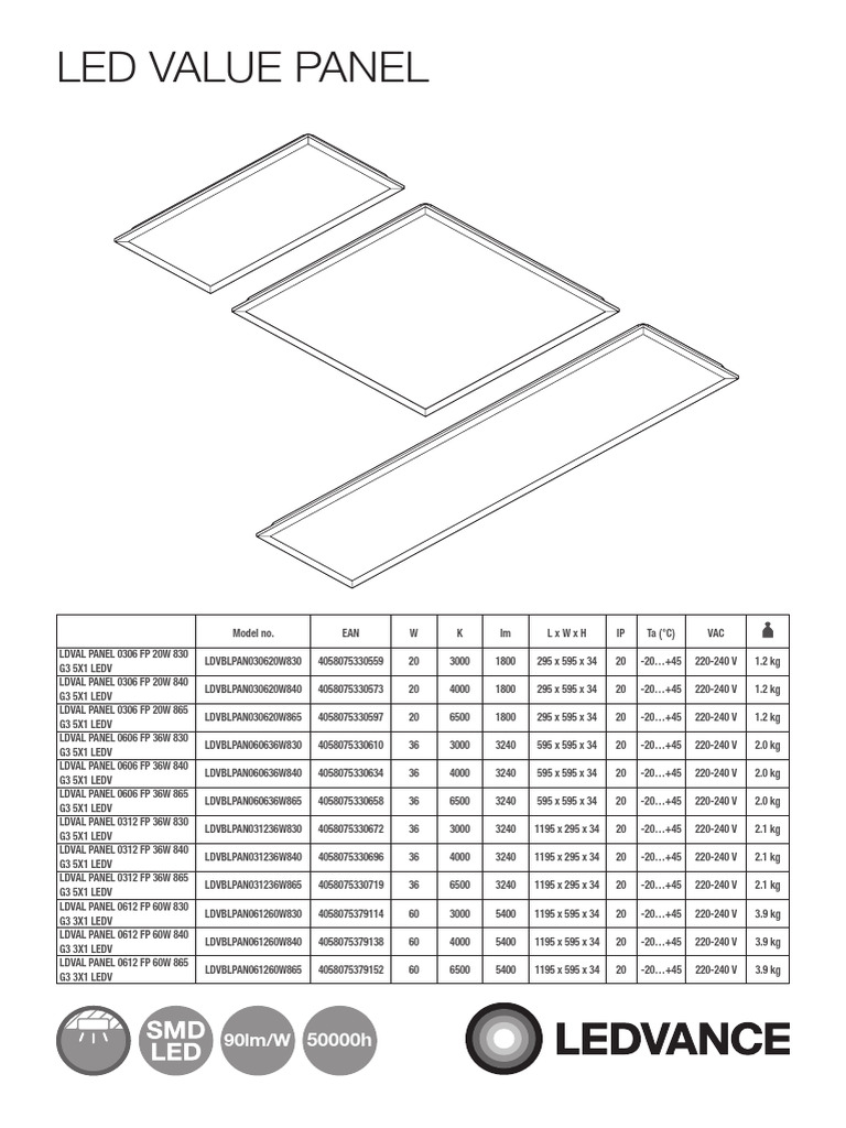 Led Value Panel | PDF