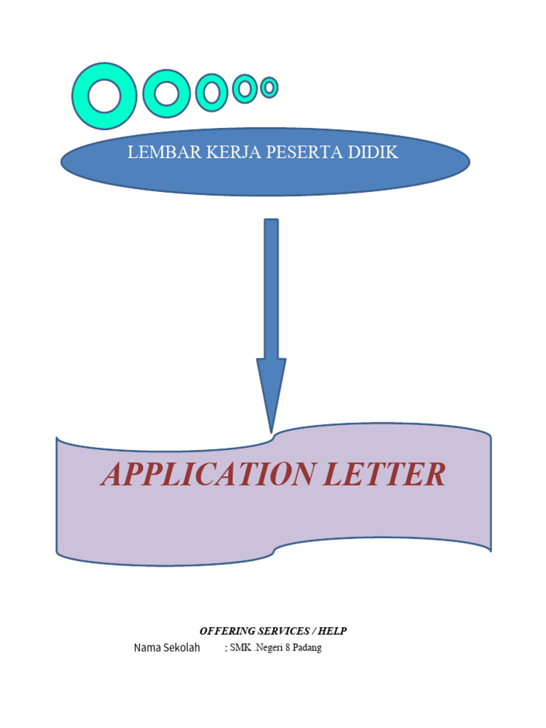 LKPD APPLICATION LETTER | PDF