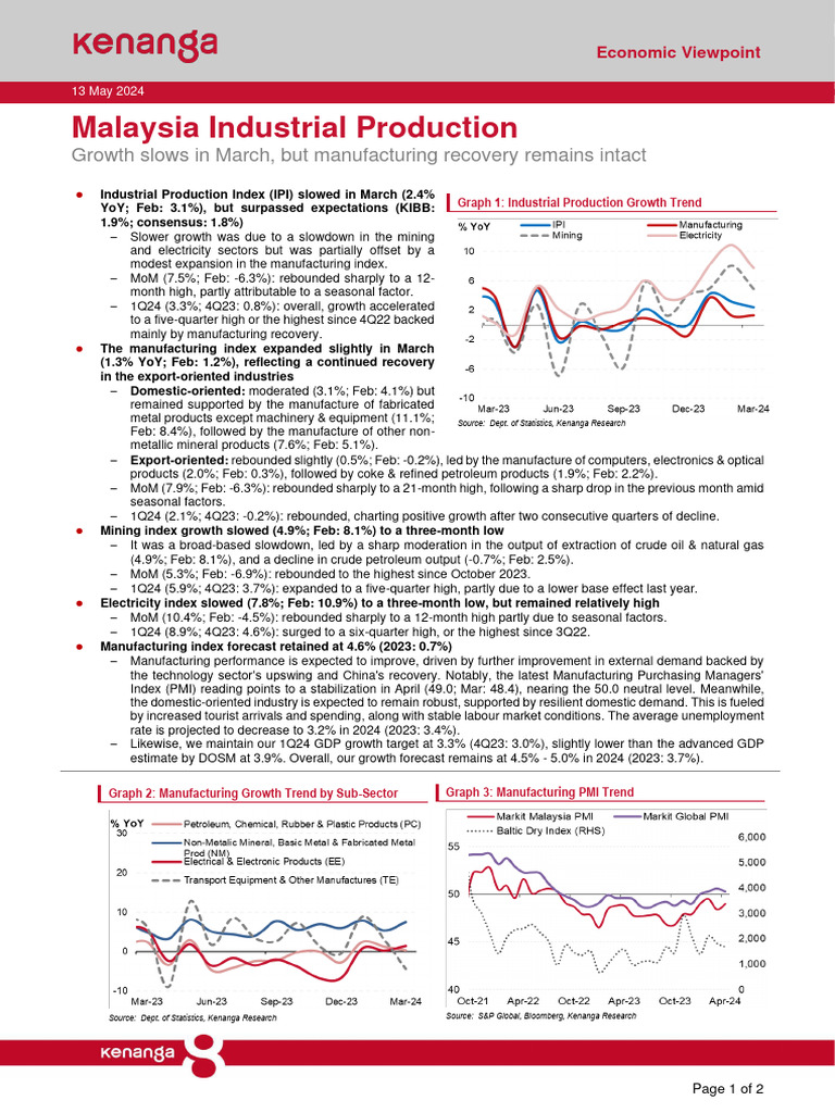 EV Industrial Production Index Mar24 240513 Kenanga | PDF | Investment Banking | Securities ...