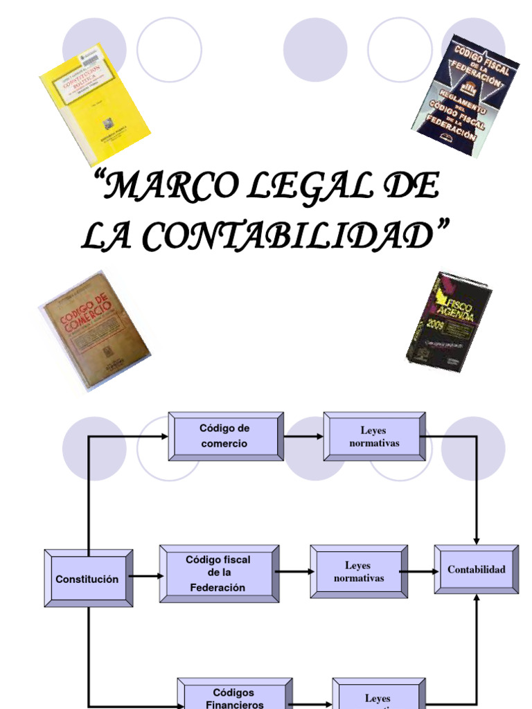 Marco Legal de La Contabilidad | PDF | Contabilidad | Economias