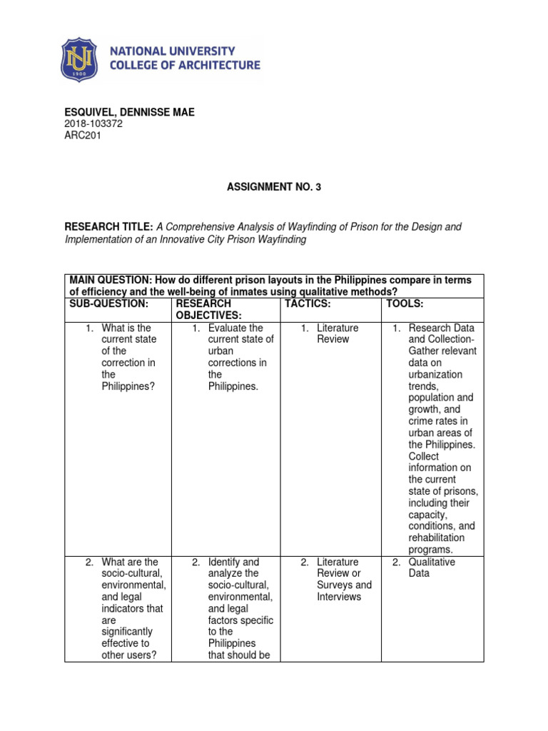 Research Methodology Form UPDATED | PDF | Prison | Methodology