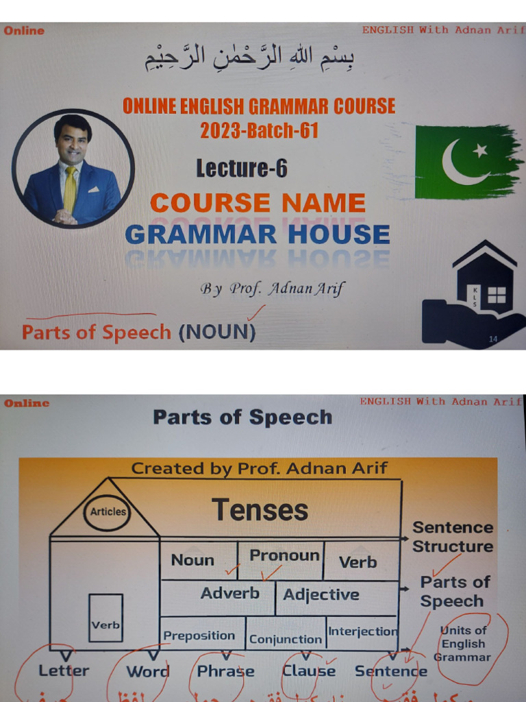 Lecture 6-Parts of Speech Intro + Noun | PDF