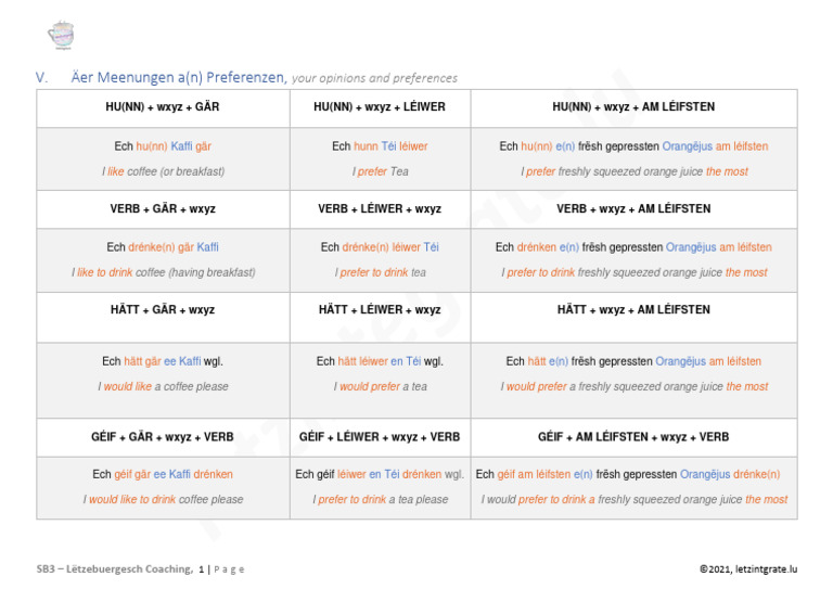 Letzebuergesche SB3 9iyzrz | PDF | Cooking, Food & Wine