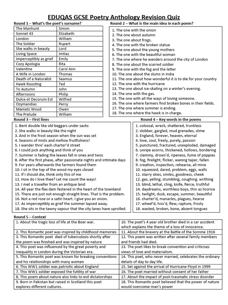 Eduqas Poetry Anthology Quiz Guide | PDF | Poetry
