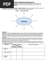 Subject Orientation For ESP | PDF