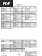BMMA Course Curriculum Overview | PDF