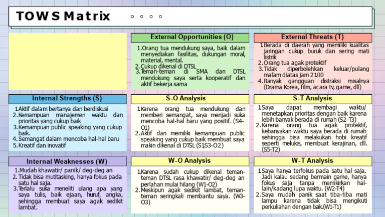 Contoh Tows Matrix | PDF