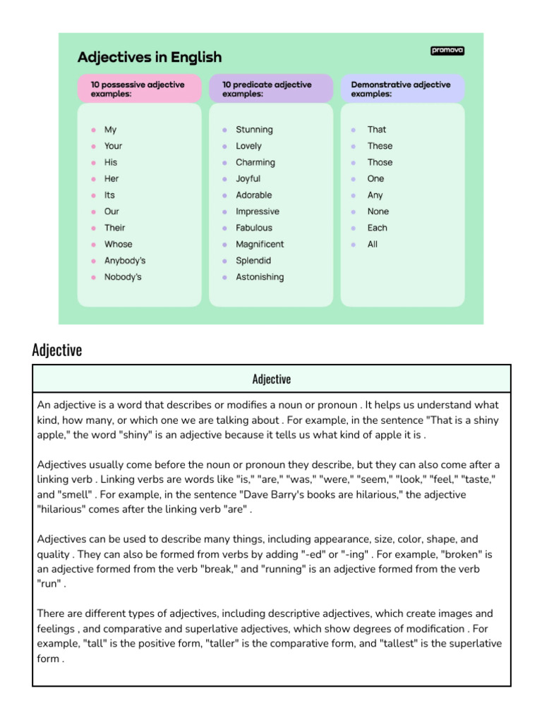 Understanding Adjectives: Types & Uses | PDF | Adjective | Verb