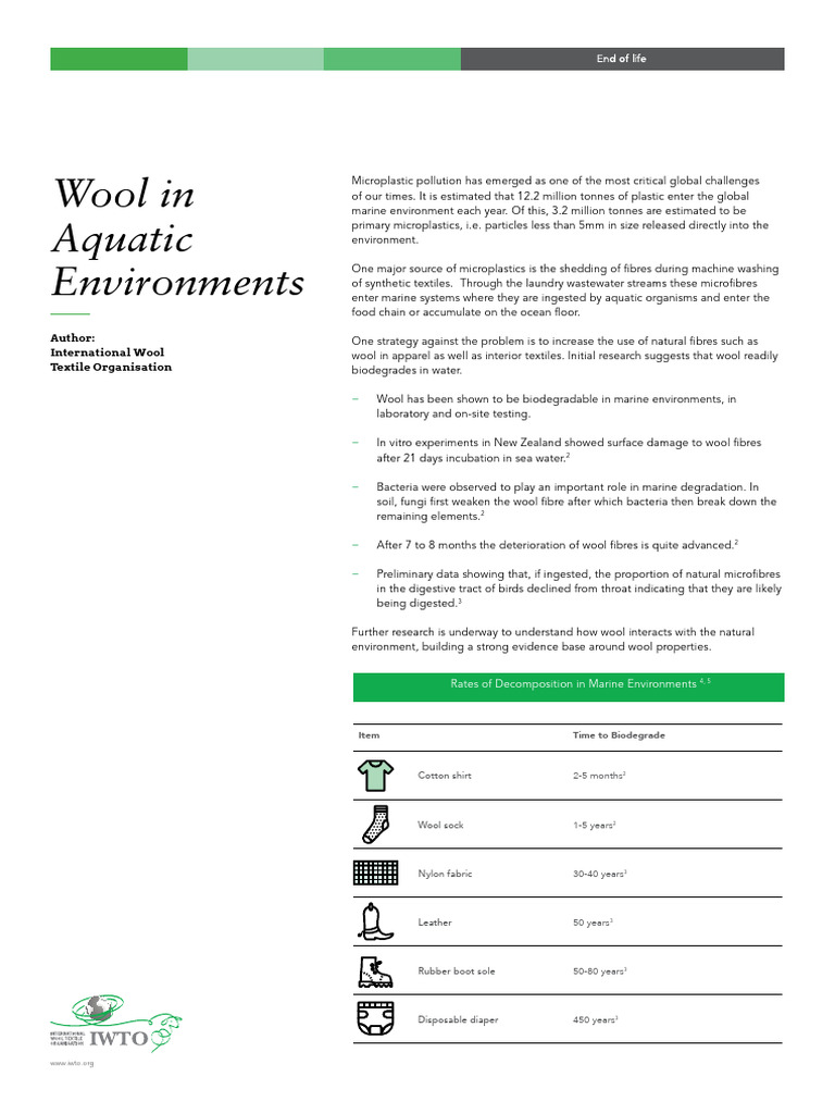IWTO_Wool-Aquatic | PDF | Textiles | Environmental Engineering