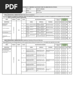 Ipcrf Template 2024 | PDF | Business | Computing