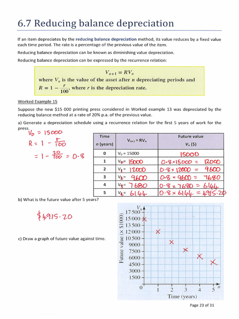 6.7 Filled Notes | PDF