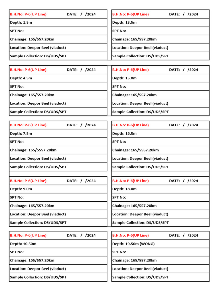 Sample Paper of SPT Final | PDF