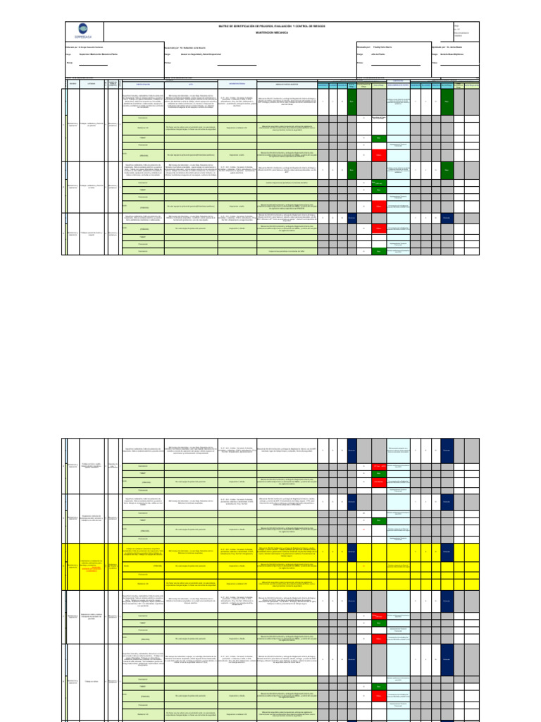 2 MIPER Mantención Mecanica - Rev. Nov.2022 | PDF | Soldadura | Construcción