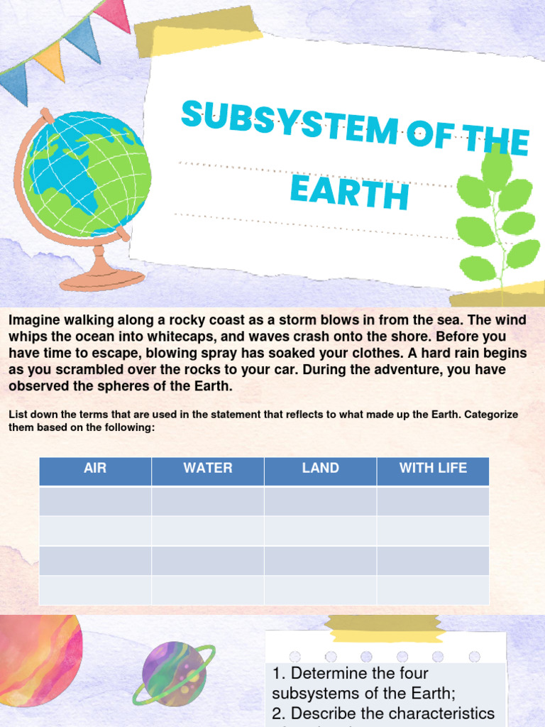 Subsystem of The Earth | PDF | Atmosphere Of Earth | Atmosphere