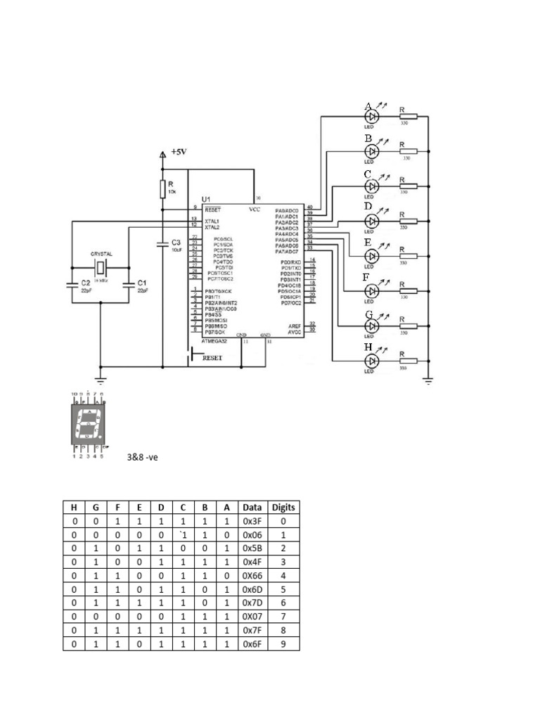 EXP5 | PDF | Computer Programming | Computing EXP5 | PDF | Computer Programming | Computing