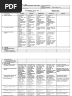 Spawn Writing-2 | PDF | Educational Assessment | Educational Psychology