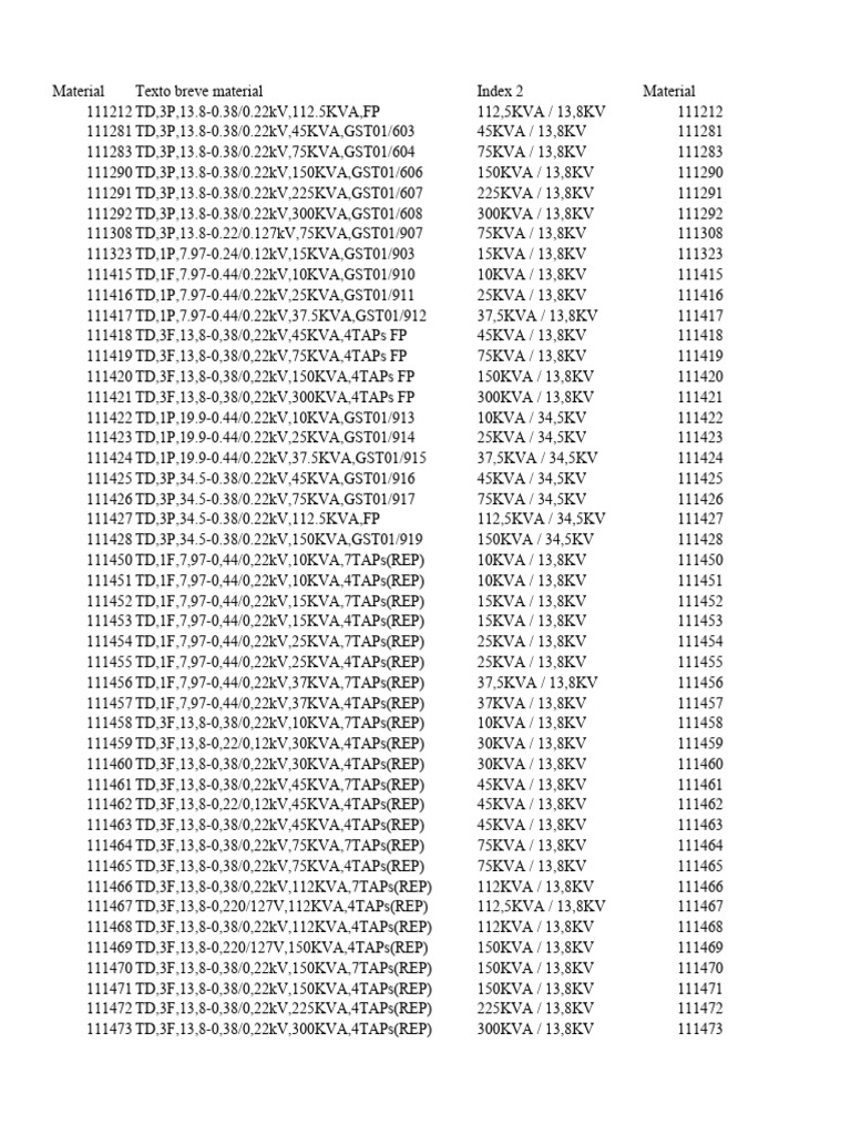 Index-08 07 | PDF | Computers