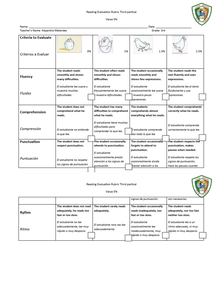 Reading Rubric Evaluation | PDF | Puntuación | Comunicación escrita
