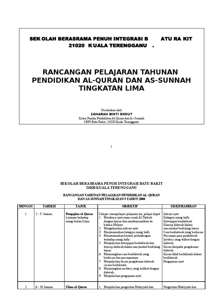 Contoh Ranc Tahunan Pqs 08 Ting 5 SBPI Batu Rakit | PDF