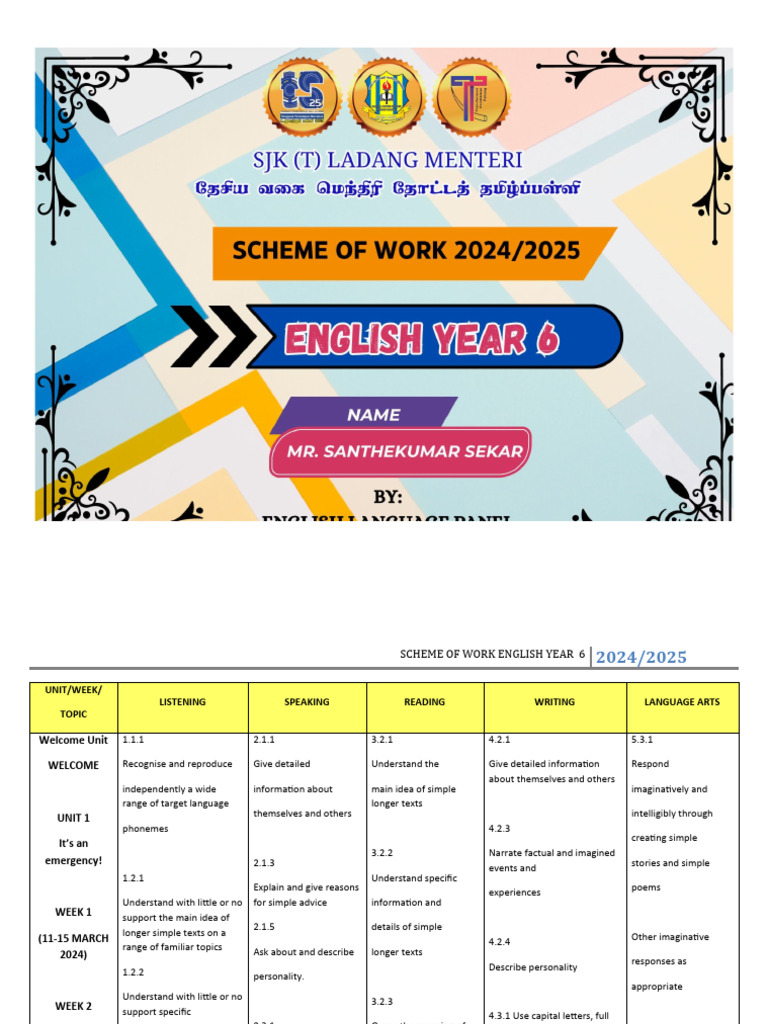 Sow English Year 6 2024 - 2025 | PDF | English Language | Paragraph