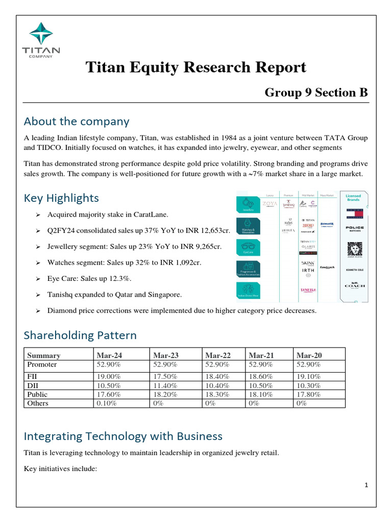 AFSA Project Report | PDF | Valuation (Finance) | Private Sector