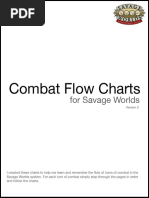 SWADE Quick Reference | PDF