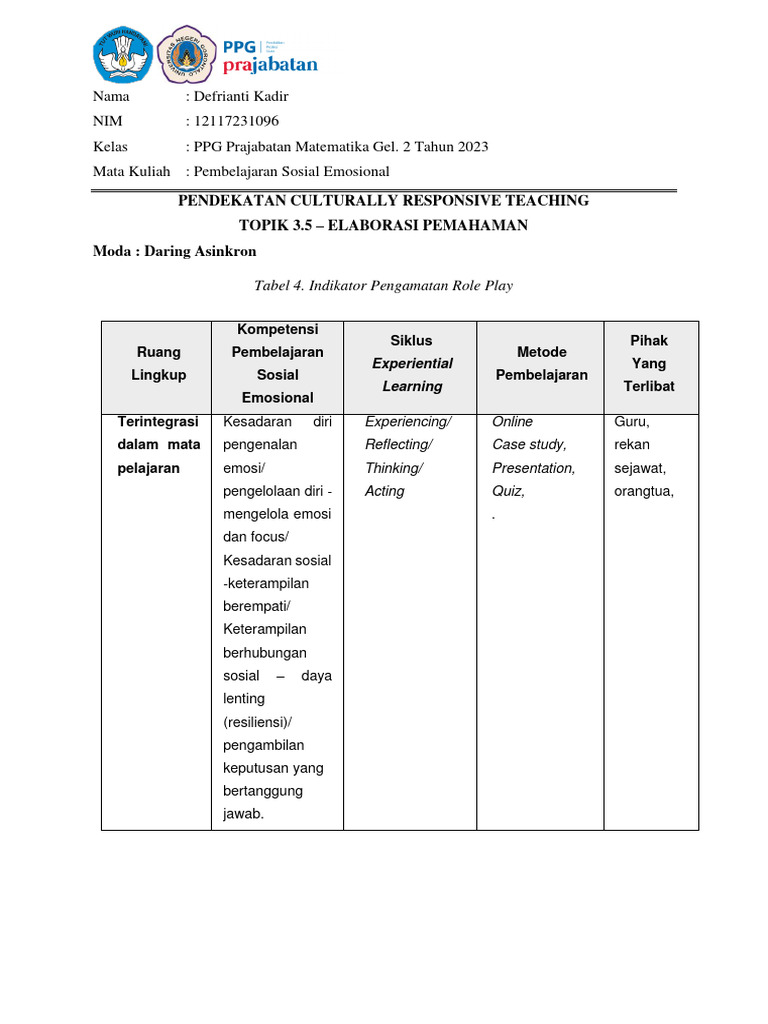 T3.5 Elaborasi Pemahaman | PDF | Karier & Perkembangan