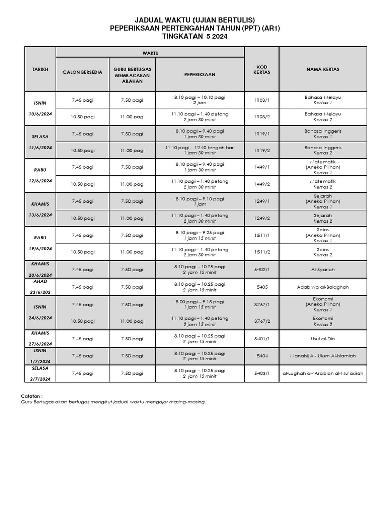 Jadual Waktu Peperiksaan Pertengahan Tahun (PPT) (Ar1) Tingkatan 5 2024 | PDF