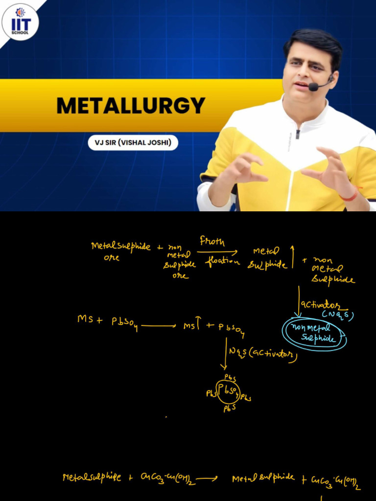 Metallurgy - L-03 (Class Notes) - Calcination and Roasting | PDF