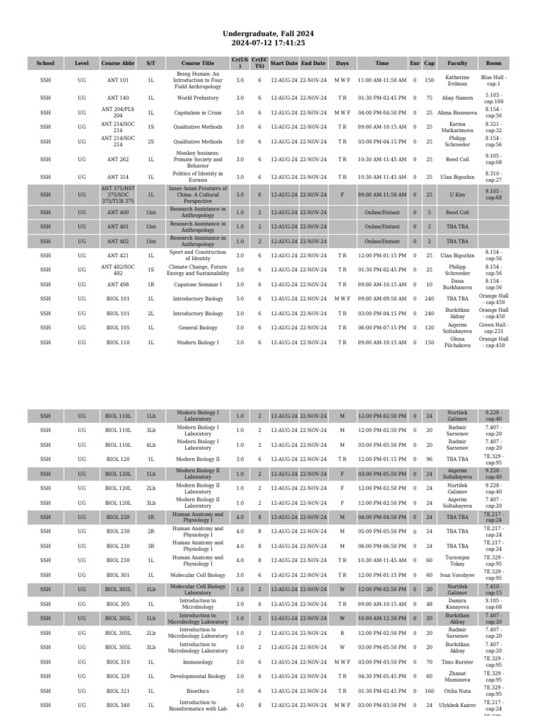 School Schedule by Term | PDF | Biology | Life Sciences