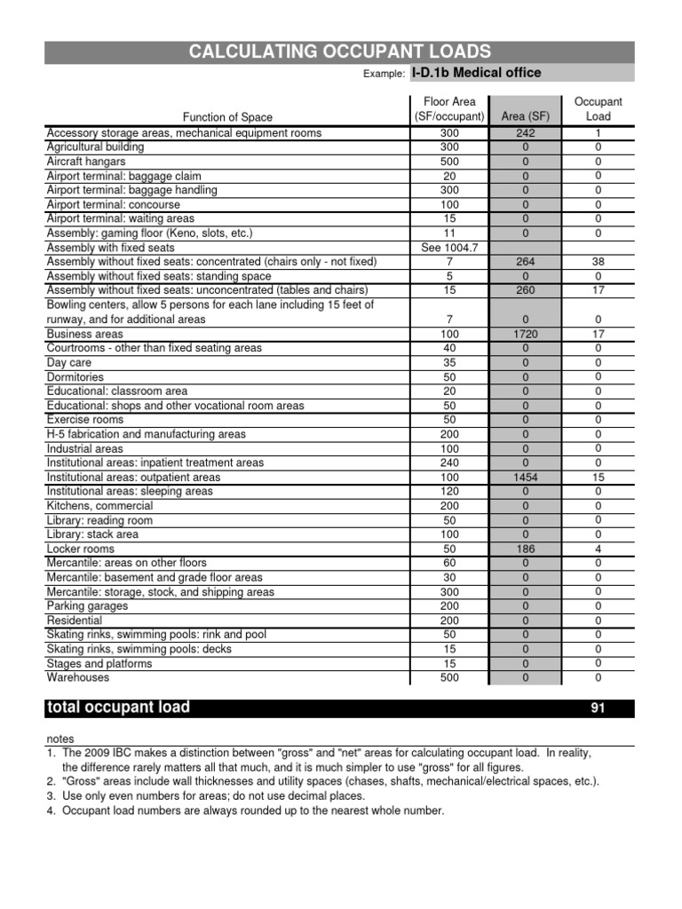 Spreadsheet I D1b | PDF | Airport