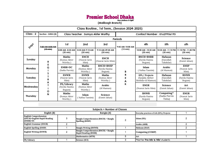 Class Routine of 2GB For Online Class | PDF