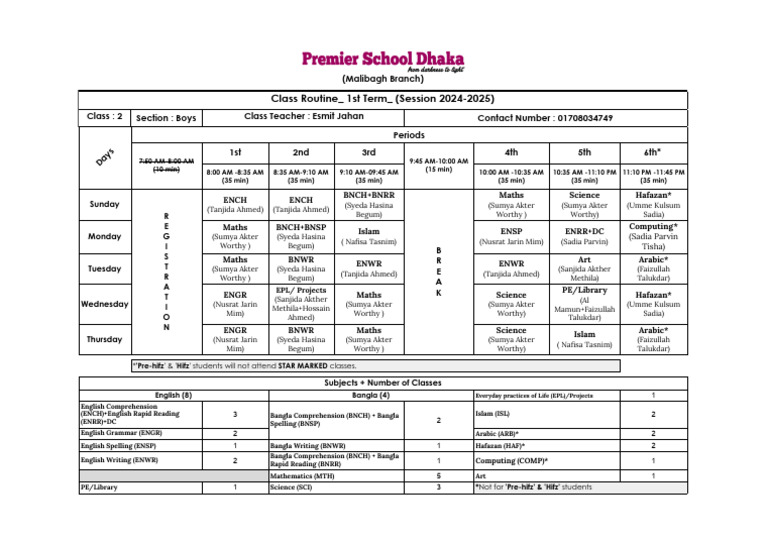 Class Routine of 2B For Online Class | PDF